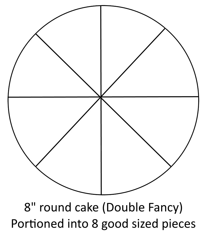 8" Round Cake - Fresh Cream, Chocolate or Vanilla Buttercream – Molloy ...